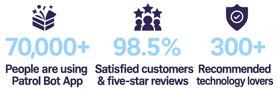 Patrol Bot™ PRO